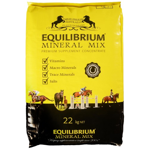 Equilibrium Mineral Mix